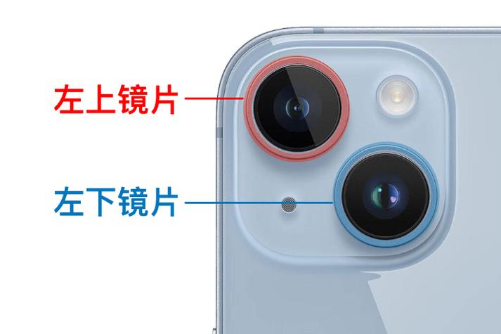 苹果后摄像头玻璃更换图标