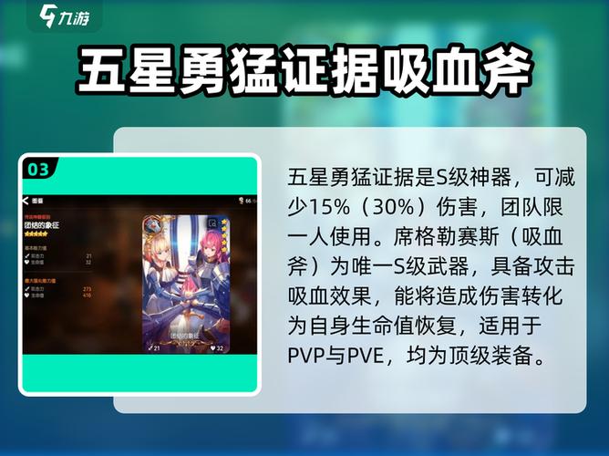 第七史诗wiki节奏榜图标