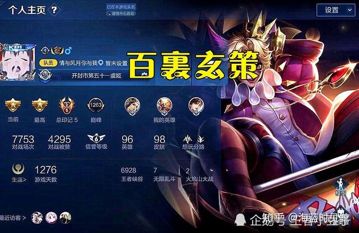 王者荣耀个人主页英雄图标