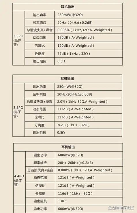 音频质量kbps越大越好吗图标