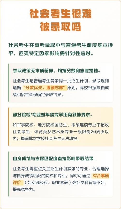 社会考生很难被录取吗图标