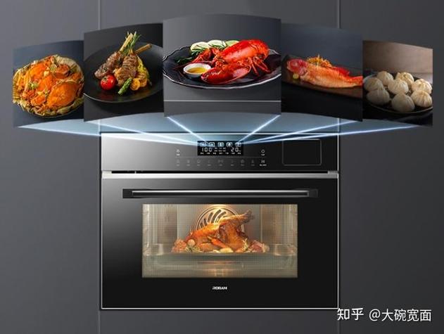 家用烤箱温度最高是多少度图标