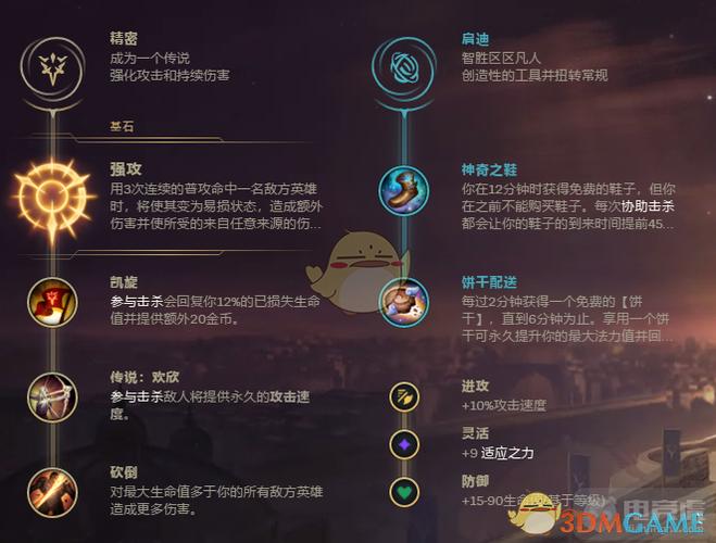 lols10天赋一览截图