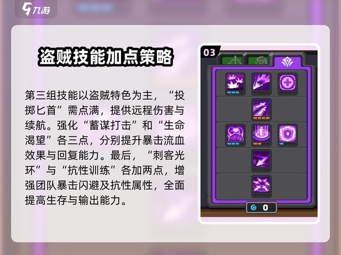 元气骑士前传游侠技能翻滚射击是哪截图