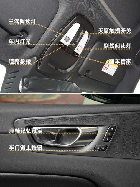 沃尔沃S60的按键功能图标