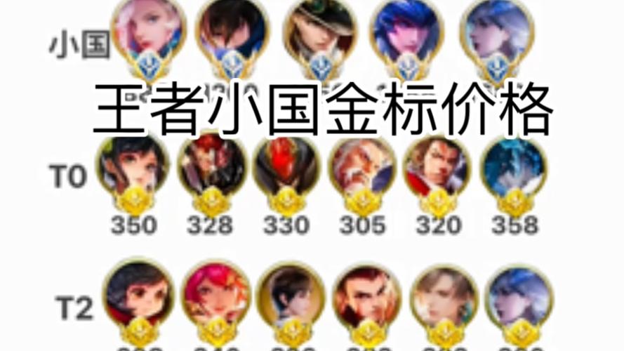 王者荣耀一个小国标多少钱图标