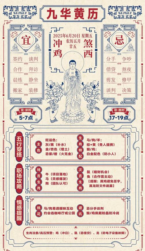 冲鸡煞西什么意思图标