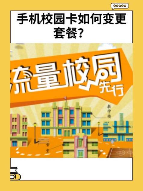 如何更改校园卡套餐截图