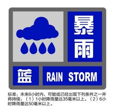 眼球发蓝色是什么病的前兆图标