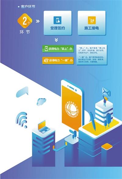 掌上供电app安卓版下载图标