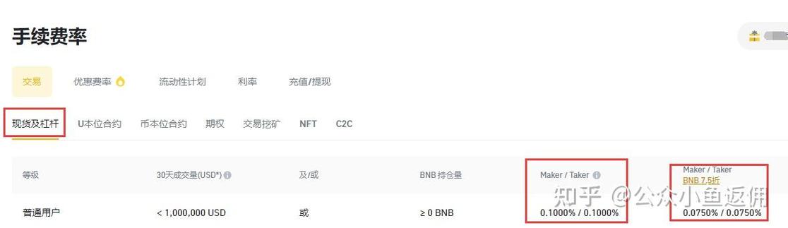 比特币交易费率截图