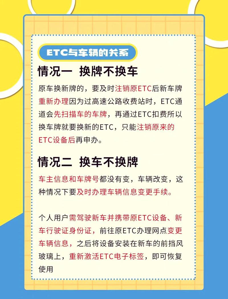 etc六七年没用了还能用吗图标
