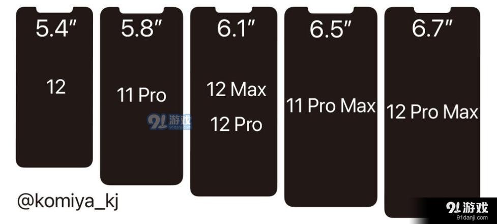11promax多大屏幕尺寸图标