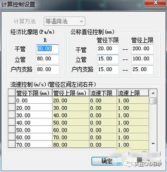 cad2015用天正暖通几图标