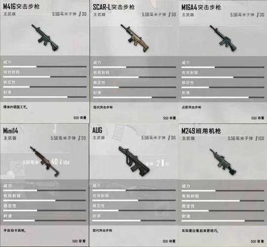 吃鸡怎么选择子弹数量图标