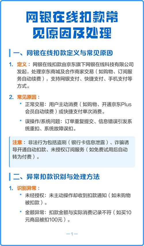 网银在线平台图标