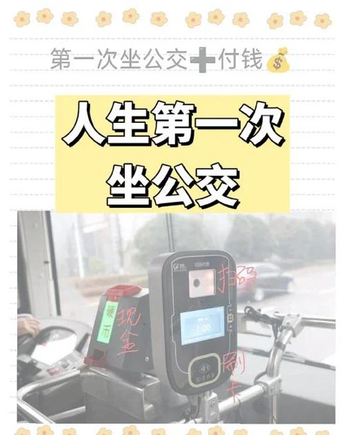 电动公交车多少钱一辆图标