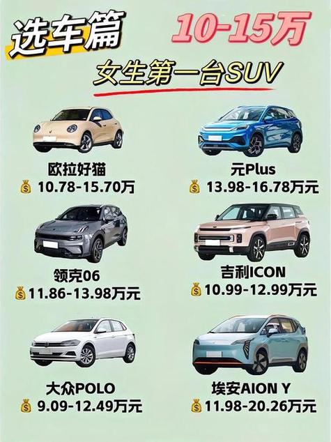 选车截图