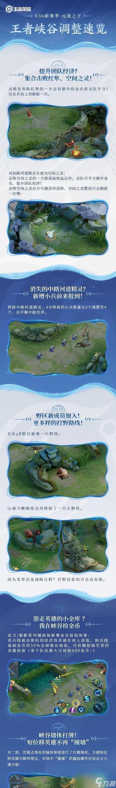王者荣耀如何把地图调右边图标