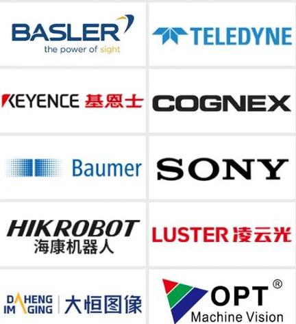 相机品牌排行榜前十名图标