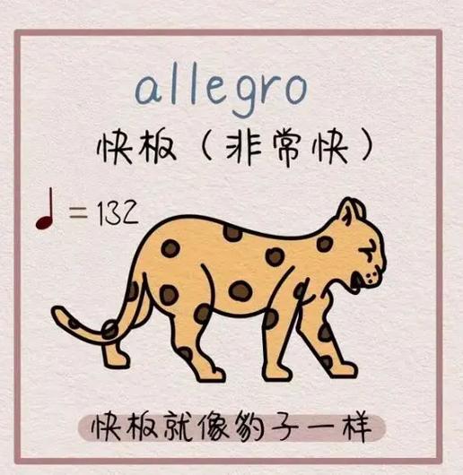 allegro意大利语发音图标