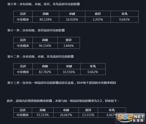 cs开箱回报率查询网站图标