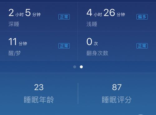 蜗牛睡眠破解图标