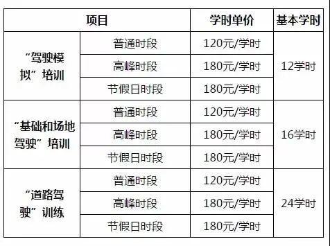 老学员也要计时收费
