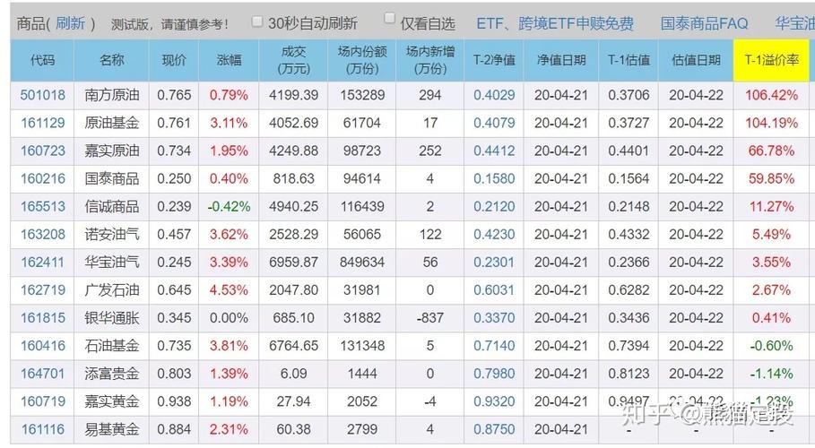 lofter写文赚钱吗图标