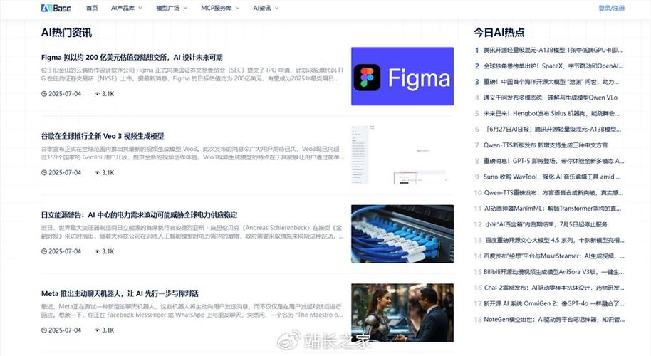 资讯平台有哪些图标