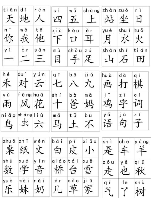 怎么用拼音拼出汉字