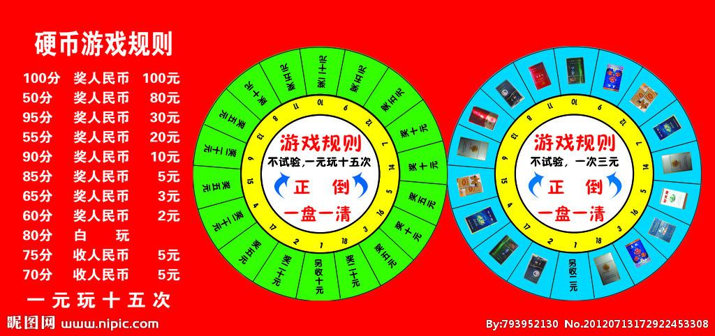 硬币闯关游戏截图