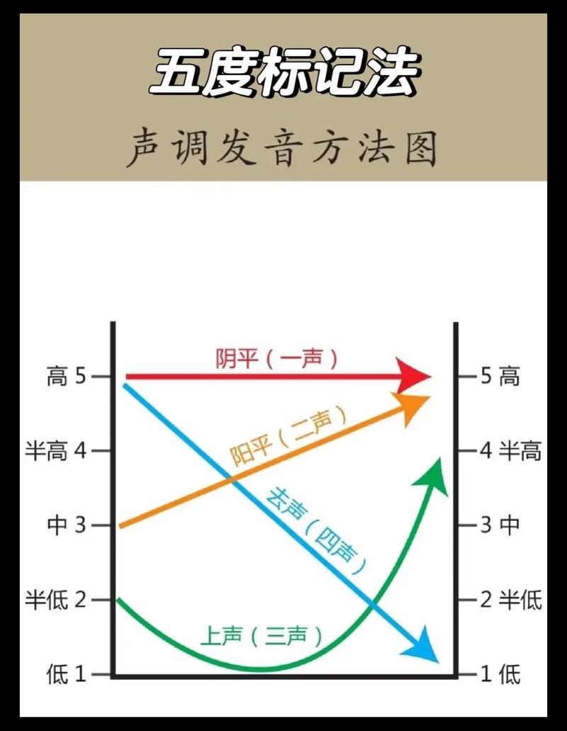 防盗门关门声音大怎么解决截图