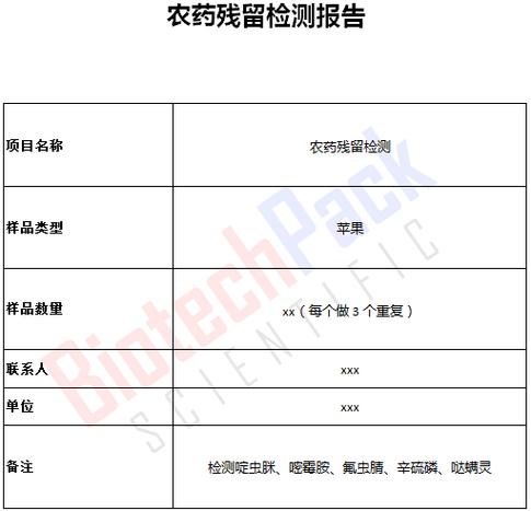 最稳灵敏度图标