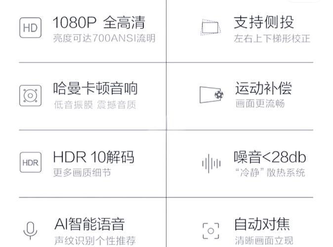 极米z6蓝牙音响模式