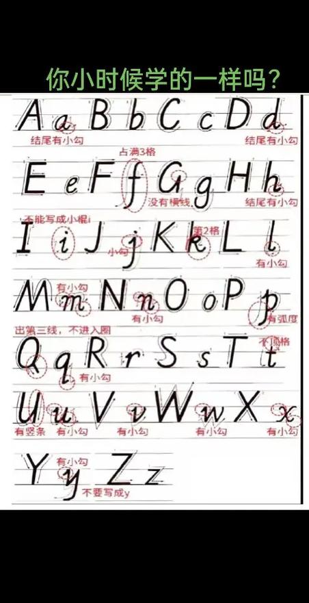 字母大写怎么打出来图标
