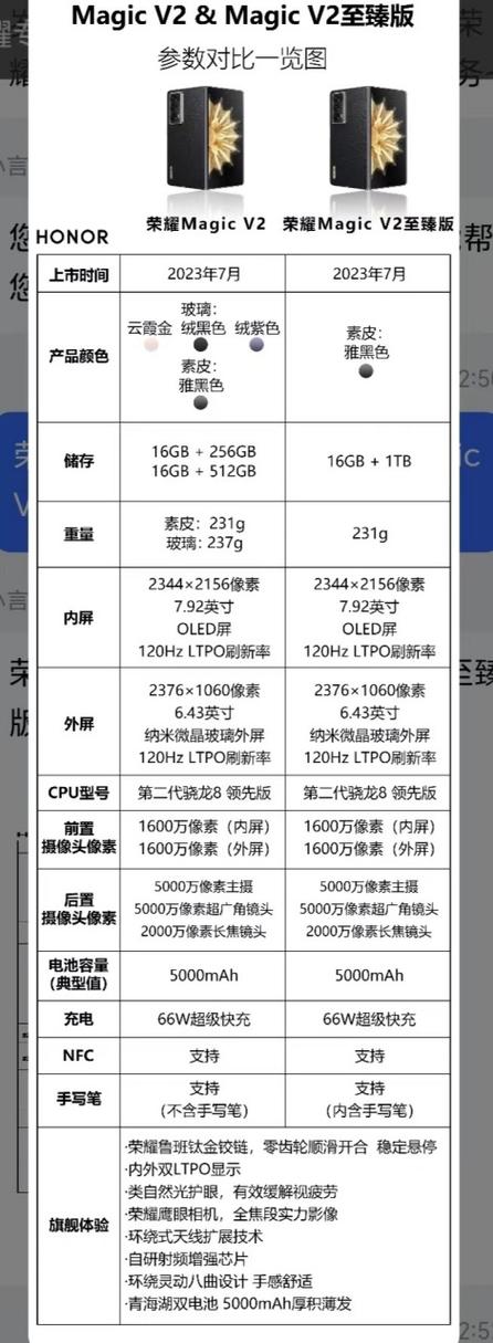 magicv2参数配置截图