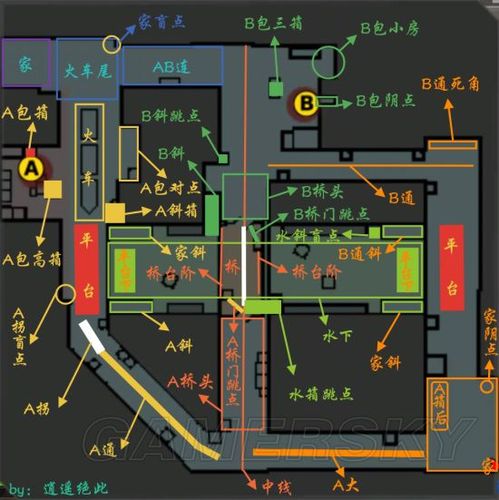 穿越火线报点图片大全图标