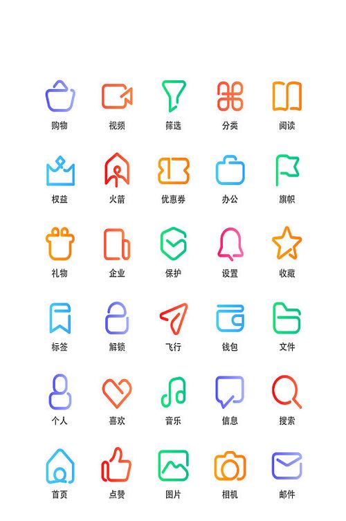 app icon图标