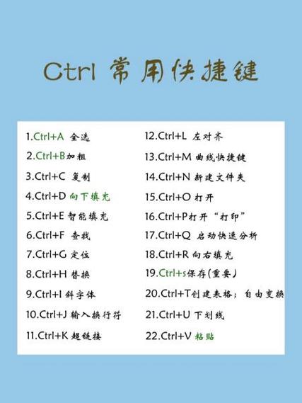 快捷键全选按哪个图标