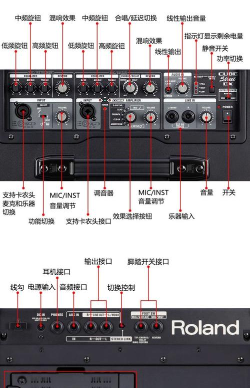 jbl音响功能键介绍图标