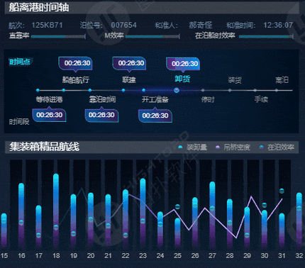 查询船舶动态用什么app截图