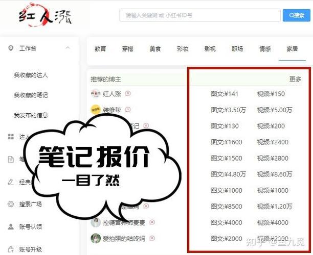 小红书达人合作平台图标