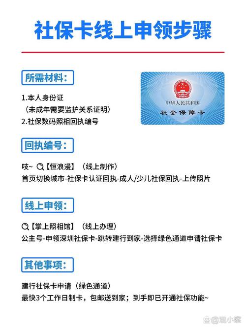 怎么帮别人申请电子医保卡图标