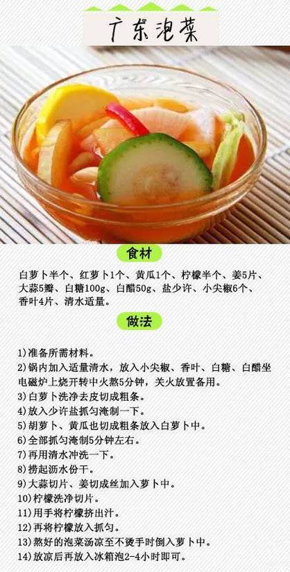 泡菜的制作方法 家用图标