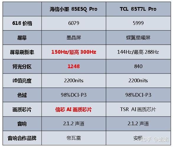 micge4.0的详细配置详情图标