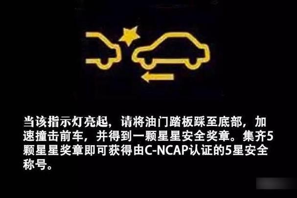 奔驰仪表盘故障灯图解大全图标