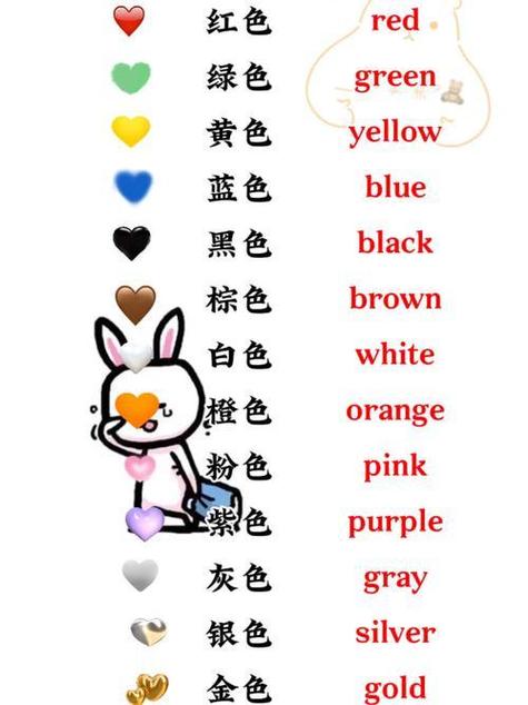 十二种颜色的英语单词图标