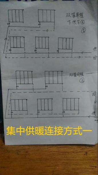 暖气片管道走法图图标