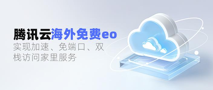 腾讯cdn图标
